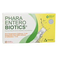 Farmacias Batres: PHARA ENTEROBIOTICS*10 AMP BEBIBLES-FML: MEDICAMENTOS ...